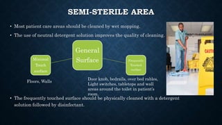 Rooms and departments in hospitals and their sterilization.pptx