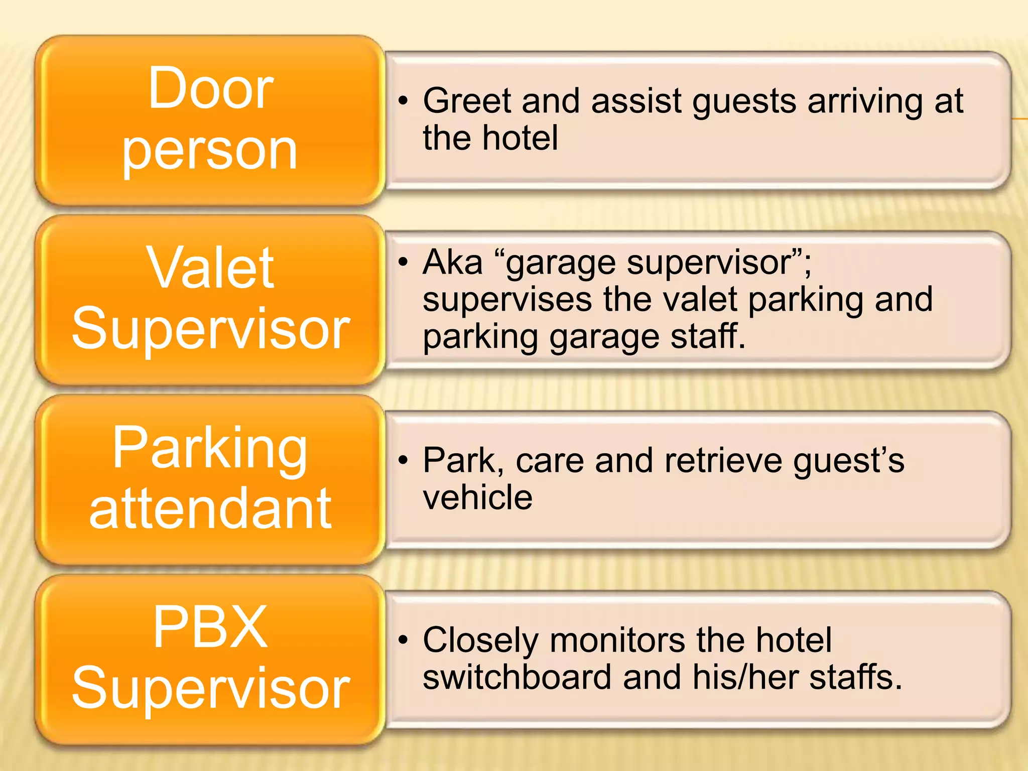 Rooms division | PPTX