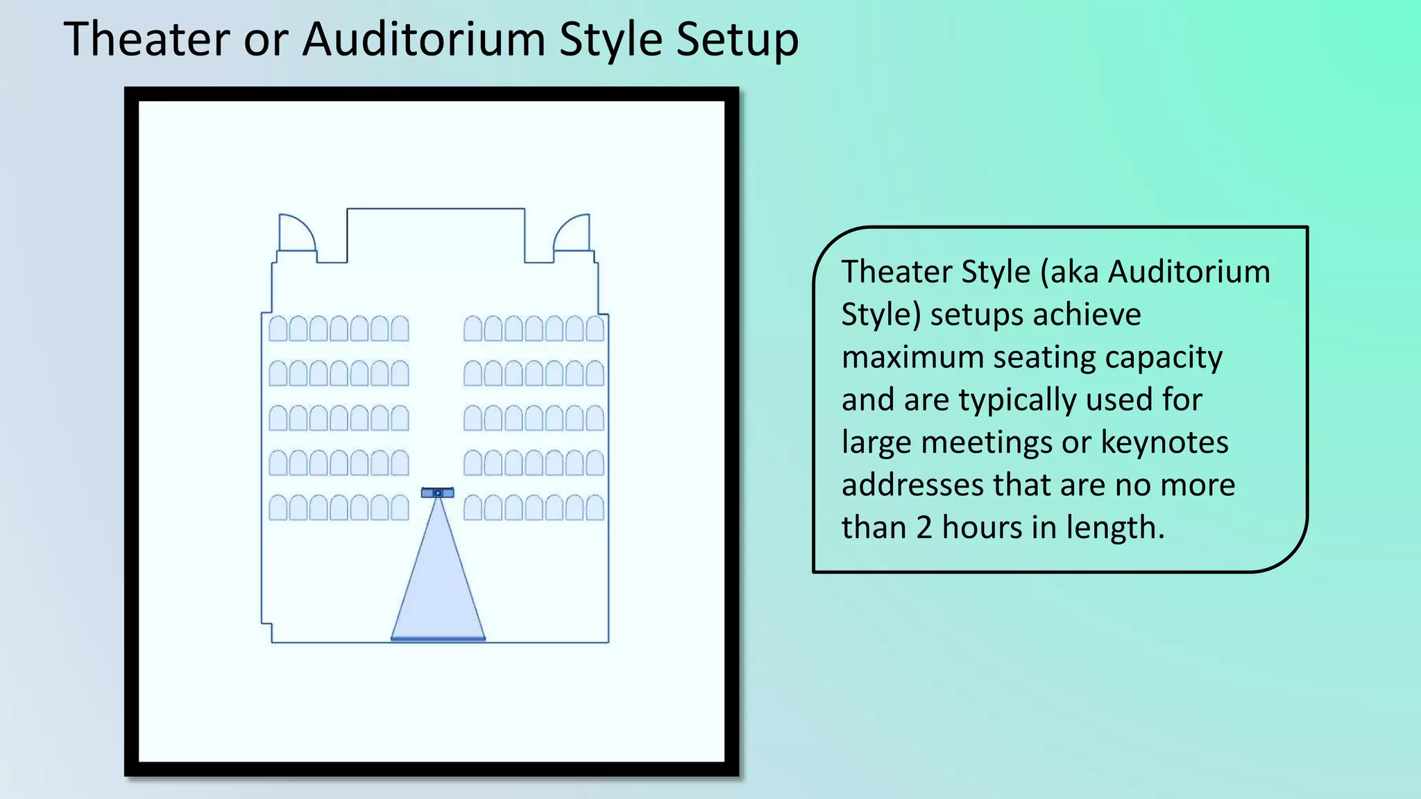 Event Room Setups | PPTX