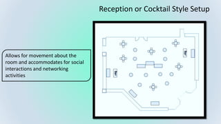 Event Room Setups | PPTX