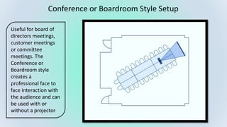 Event Room Setups | PPTX