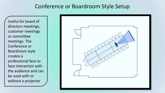 Event Room Setups | PPTX