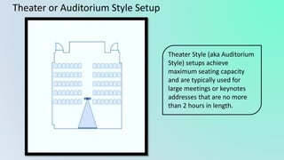 Event Room Setups | PPTX