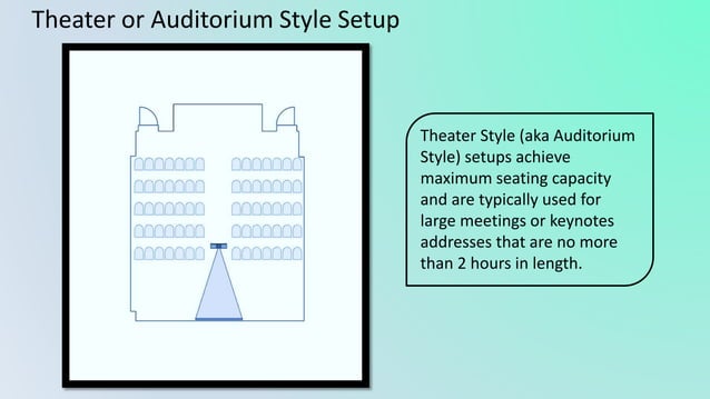 Event Room Setups | PPTX