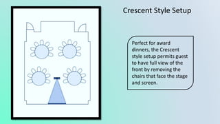 Event Room Setups | PPTX