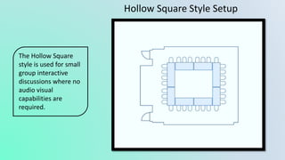 Event Room Setups | PPTX