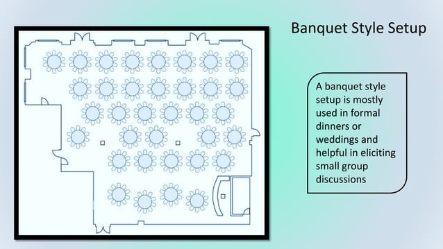 Event Room Setups | PPTX
