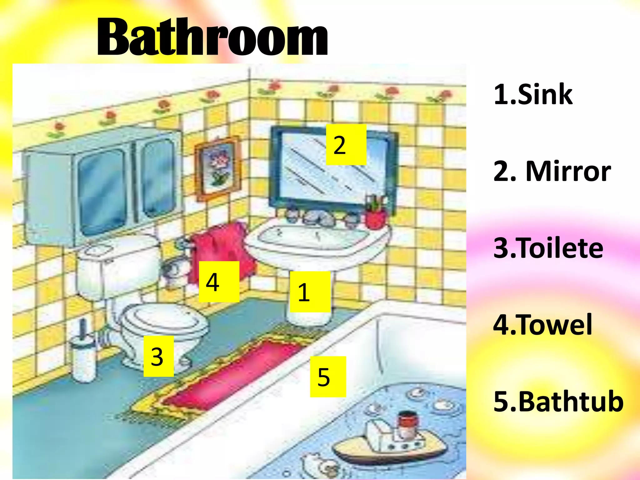 Rooms of the house | PPTX | Bath and Shower | Personal Care