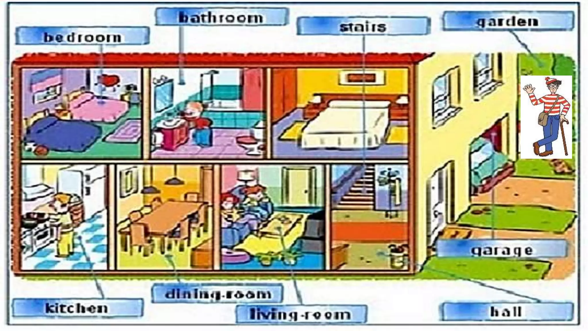 Rooms of the house | PPTX