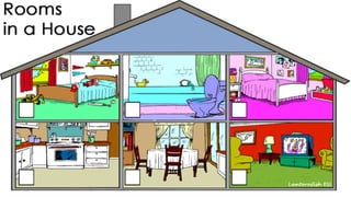 Rooms of the house | PPT