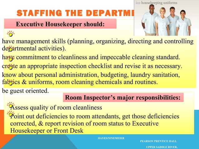 Room status | PPT | Hotel Properties | Real Estate