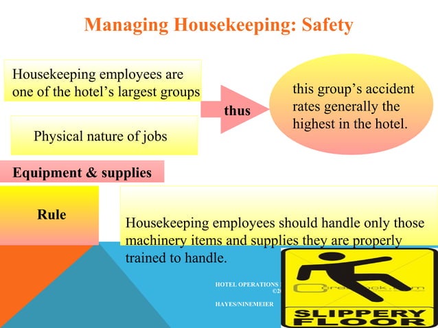 Room status | PPT | Hotel Properties | Real Estate