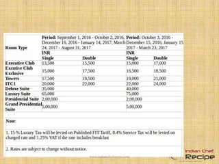 ROOM TARIFF IN HOTEL | PPTX