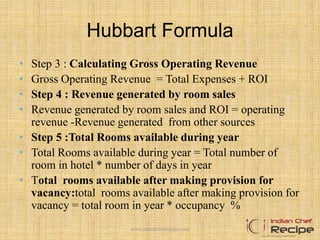 ROOM TARIFF IN HOTEL | PPTX