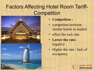 ROOM TARIFF IN HOTEL | PPTX