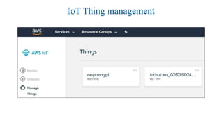 Room temperature monitor - IoT Project | PPTX