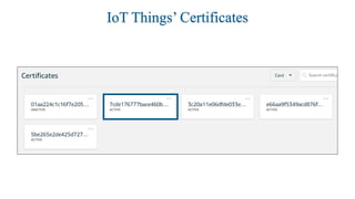 Room temperature monitor - IoT Project | PPTX