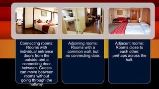 Room types in the Hotel Industry | PPTX