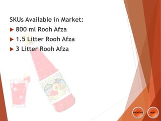Rooh Afza | PPTX