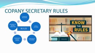 Company secretary | PPTX