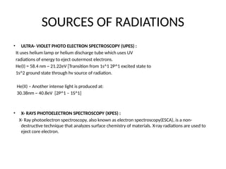 Roopal Goel- Photoelectron Spectroscopy.pptx
