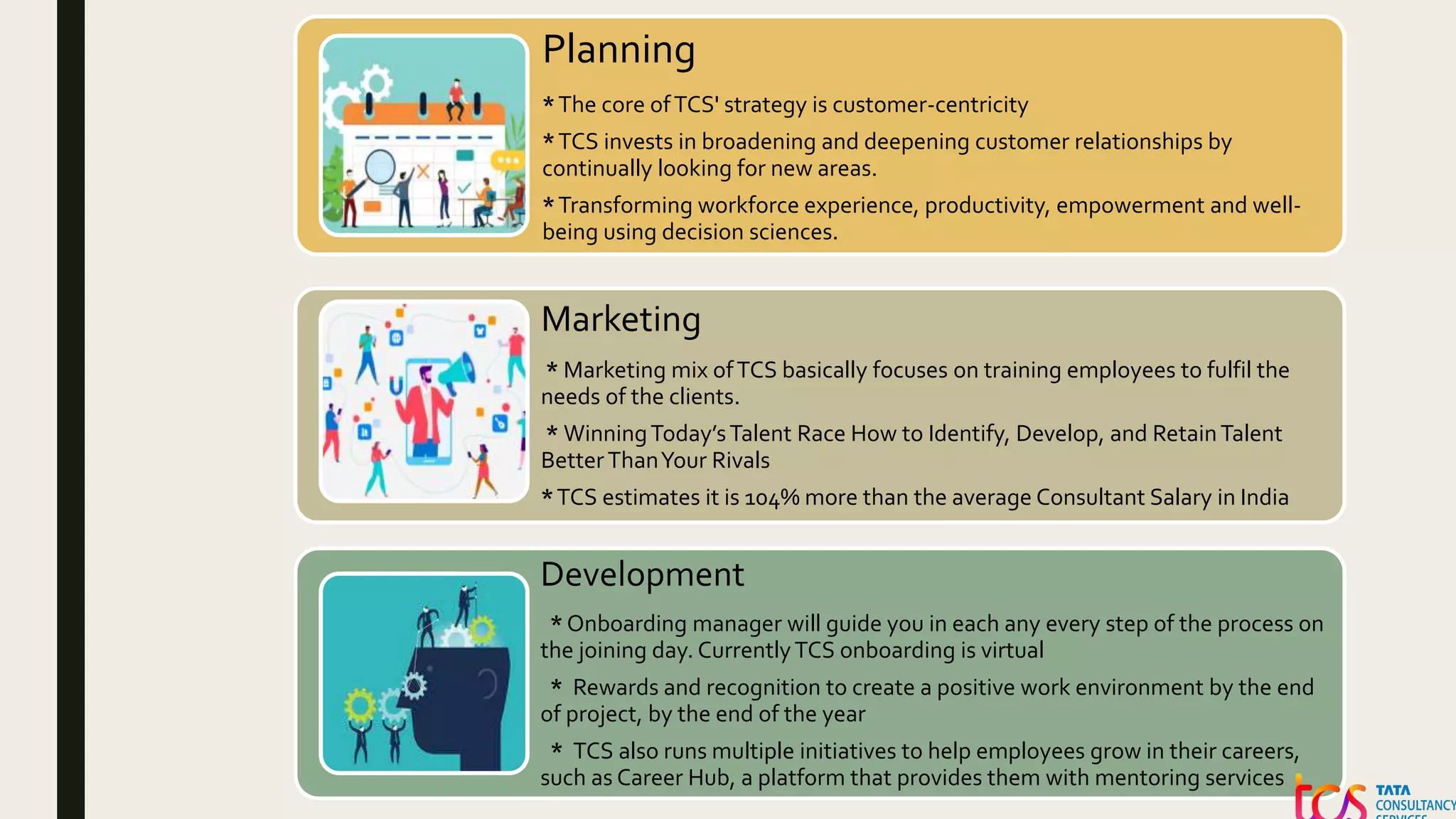 Talent Management Practices of TCS | PPT