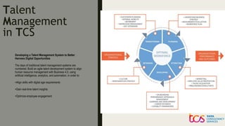 Talent Management Practices of TCS | PPTX