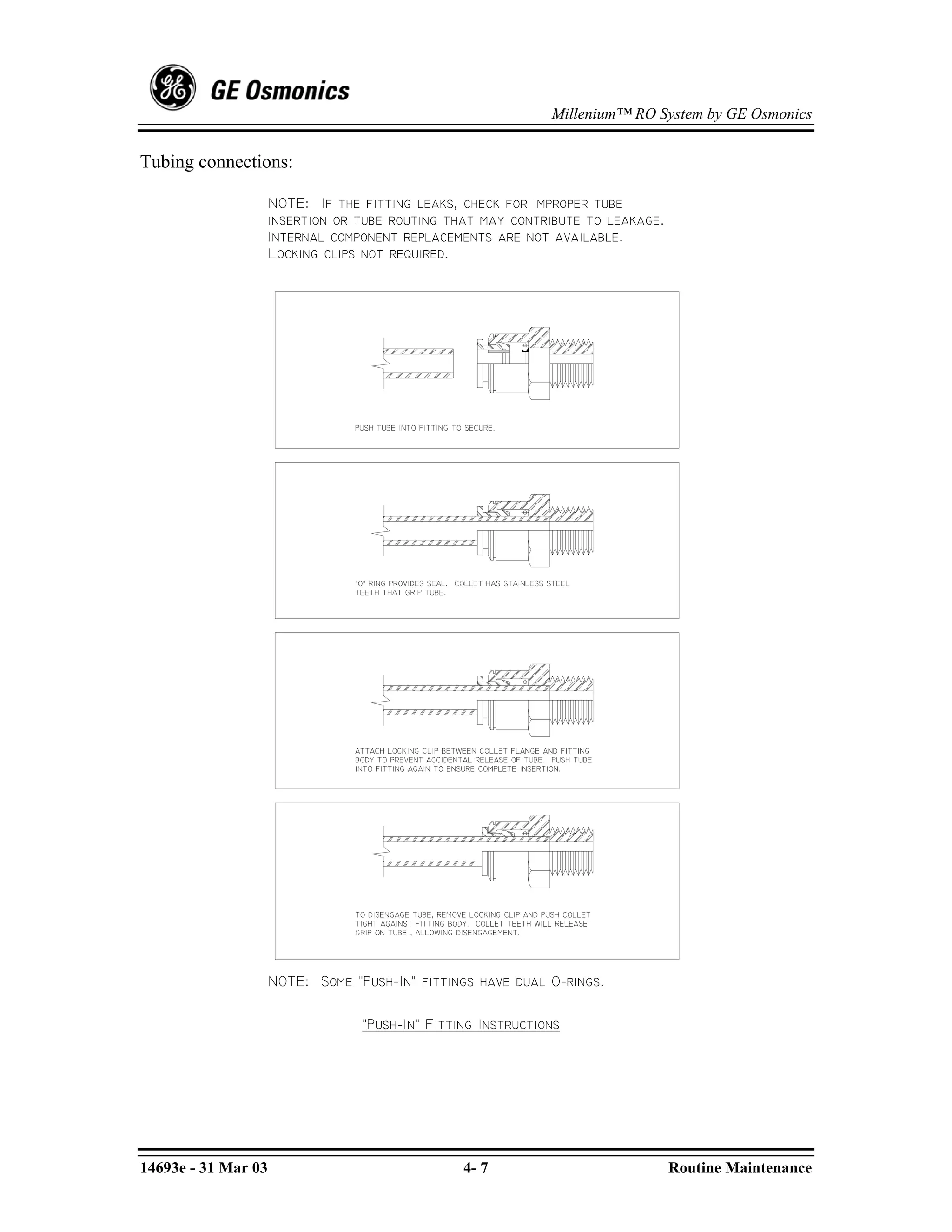 Ro Operation And Maintenance Manual | PDF