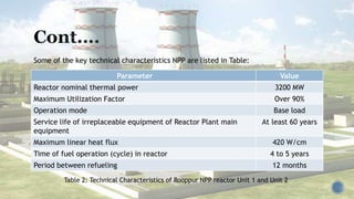 Rooppur Atomic Power Plant | PPTX