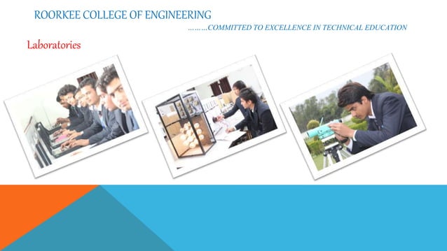 Roorkee college of engineering | PPT