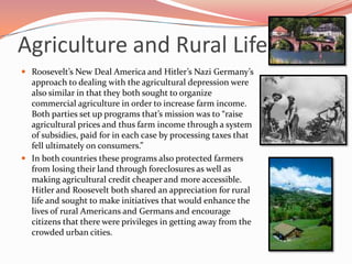 Roosevelt and Hitler Compared | PPTX