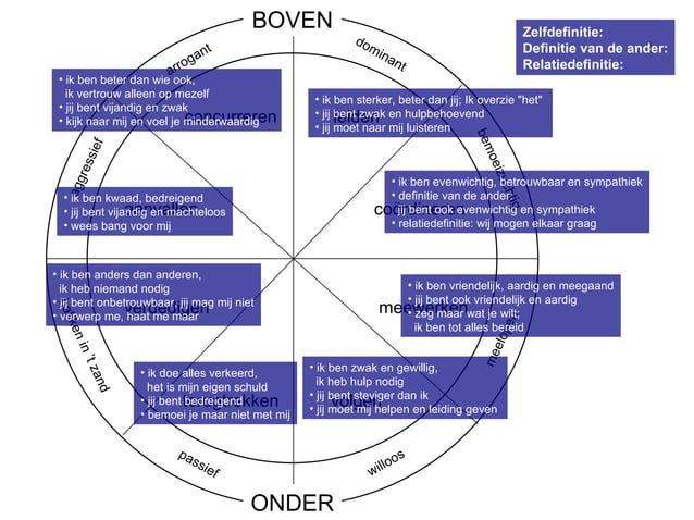 Roos Van Leary | PPS