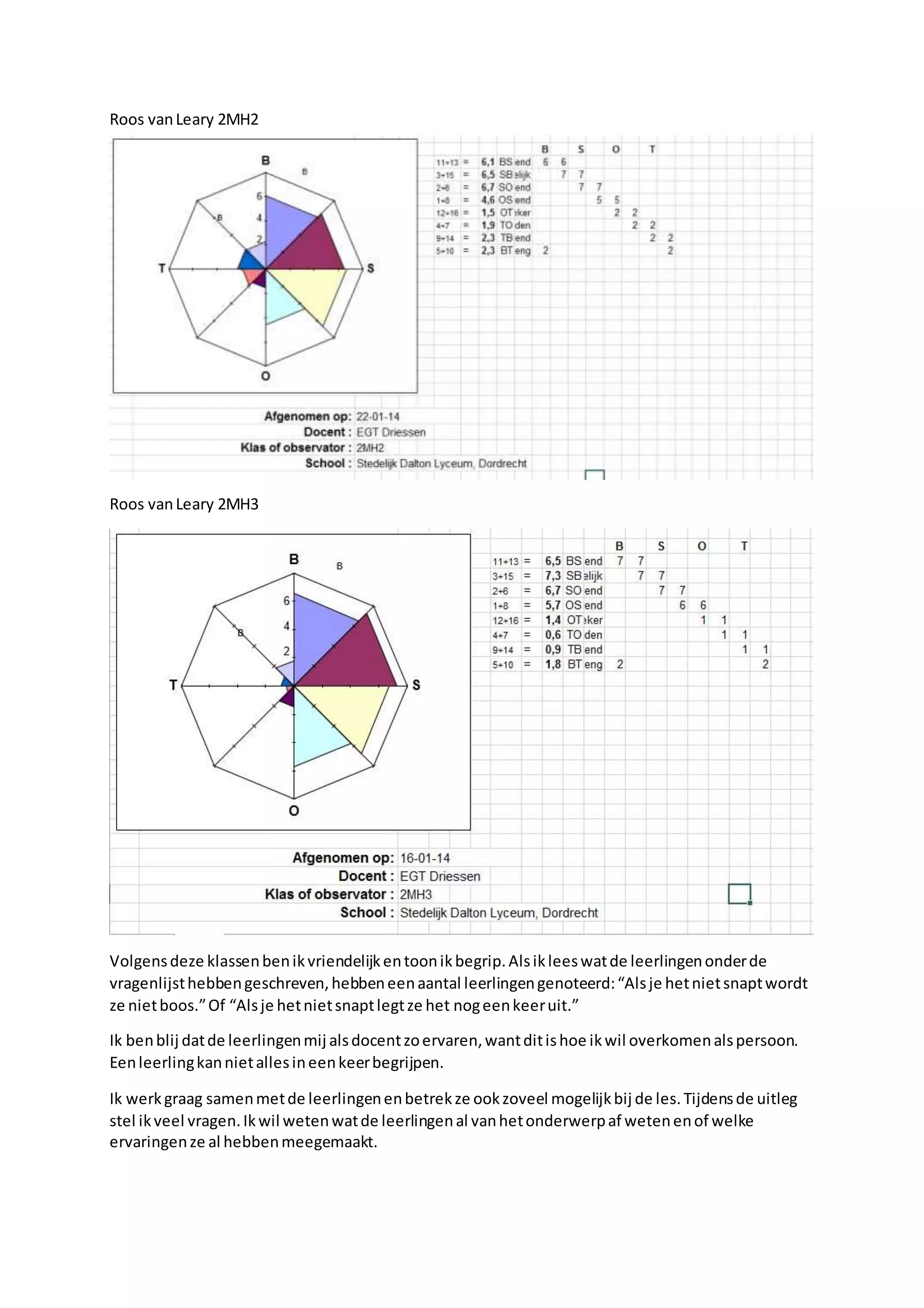 Roos van leary 2mh2 en 2mh3 | PDF