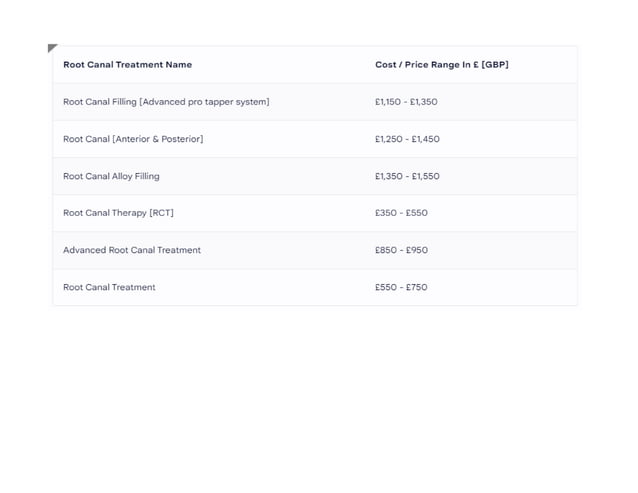 Root-Canal-Cost-Price-List | PDF