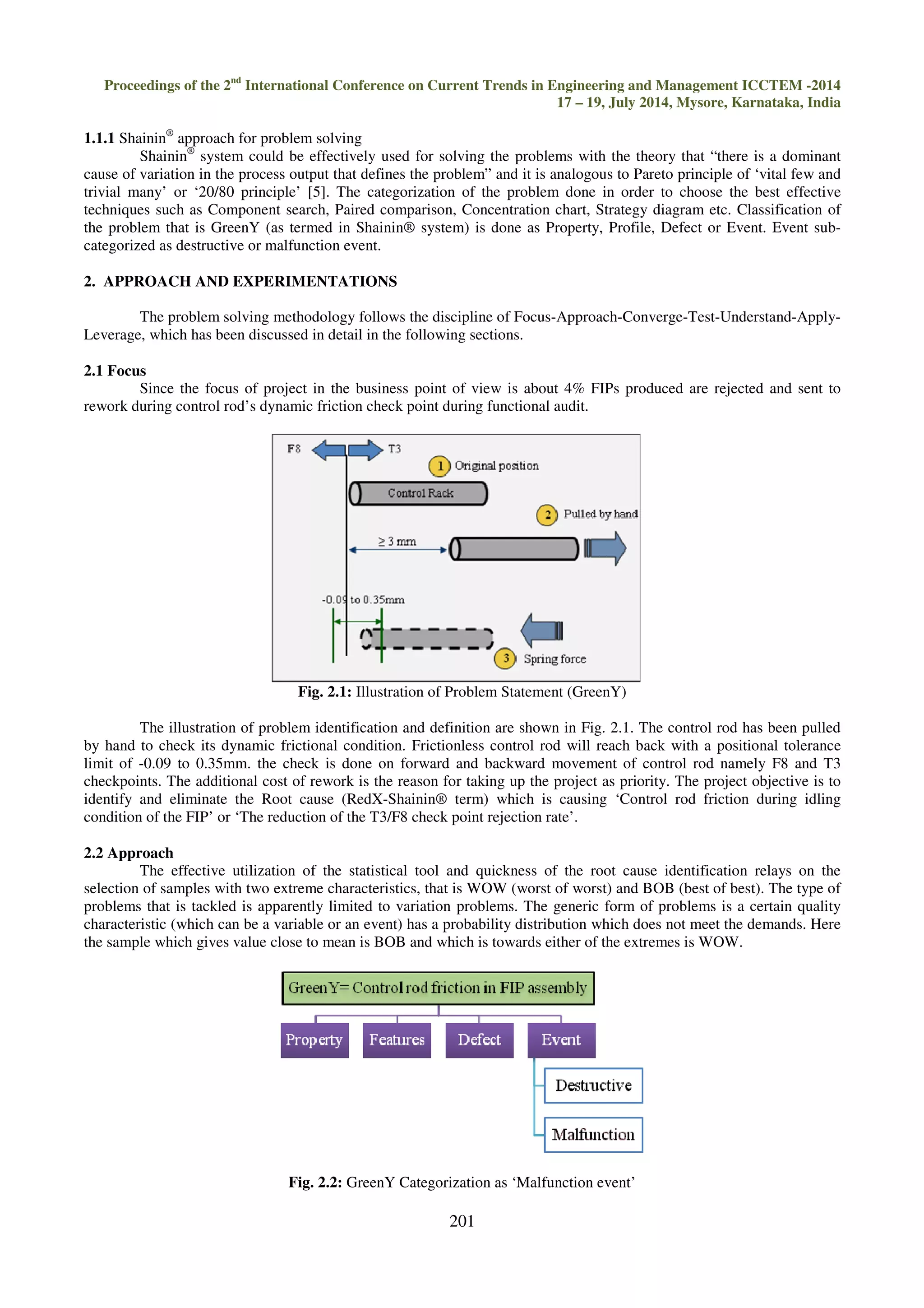 ROOT CAUSE ANALYSIS OF CONTROL ROD FRICTION PROBLEM IN DFIP USING ...