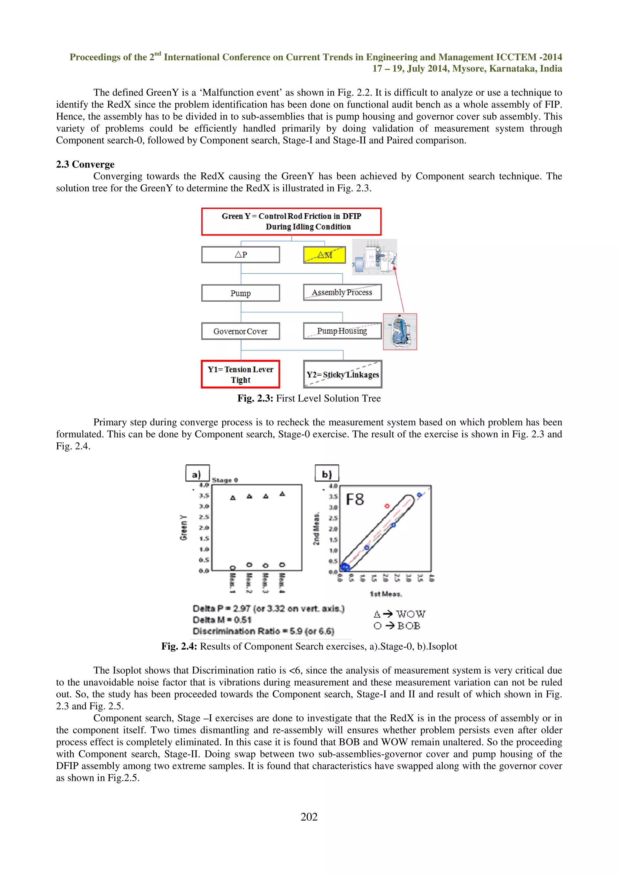 ROOT CAUSE ANALYSIS OF CONTROL ROD FRICTION PROBLEM IN DFIP USING ...