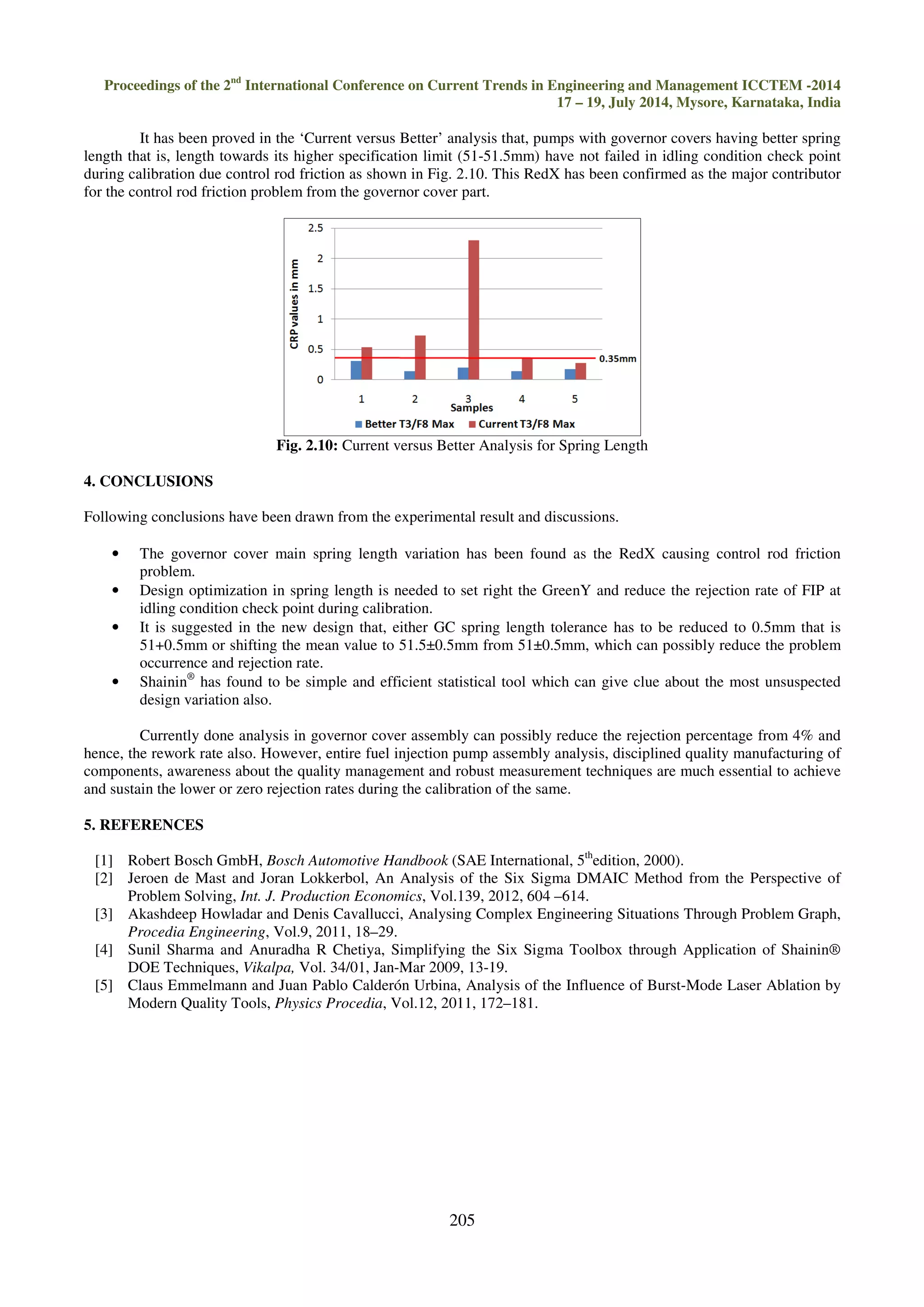 ROOT CAUSE ANALYSIS OF CONTROL ROD FRICTION PROBLEM IN DFIP USING ...