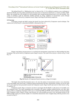 ROOT CAUSE ANALYSIS OF CONTROL ROD FRICTION PROBLEM IN DFIP USING ...