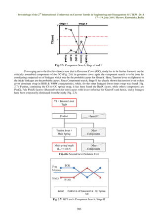 ROOT CAUSE ANALYSIS OF CONTROL ROD FRICTION PROBLEM IN DFIP USING ...