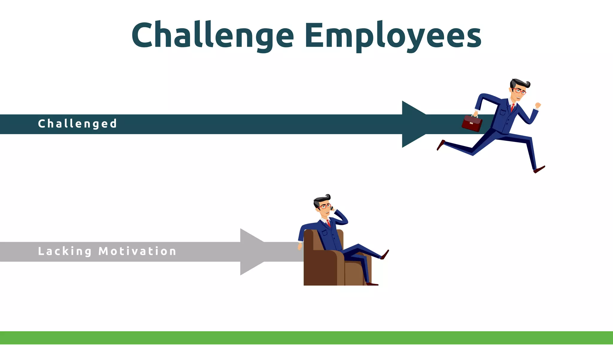 Discover the Real Causes of Your Low Employee Engagement | PPT