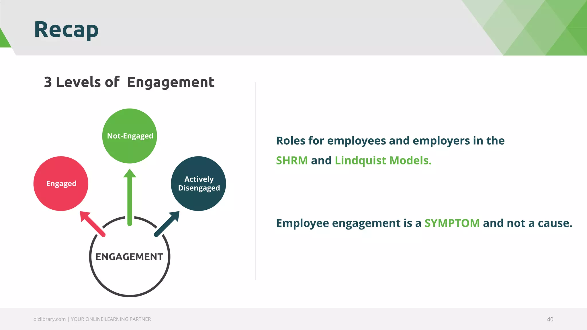 Discover the Real Causes of Your Low Employee Engagement | PPT