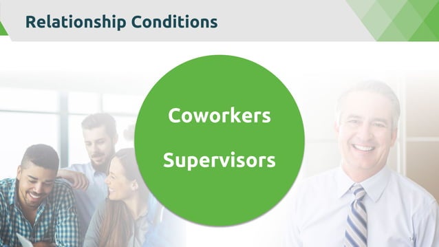 Discover the Real Causes of Your Low Employee Engagement | PPT