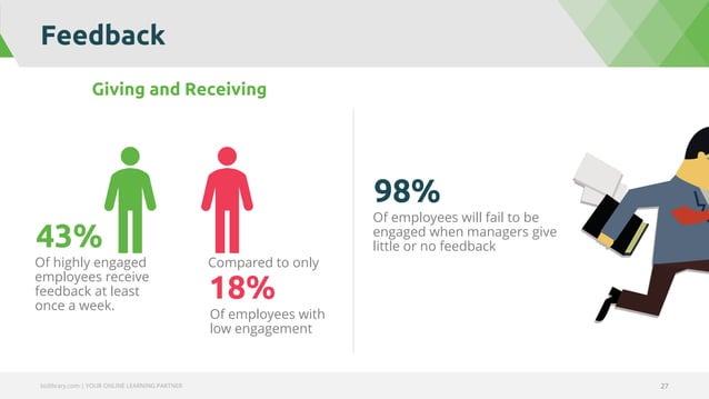 Discover the Real Causes of Your Low Employee Engagement | PPT