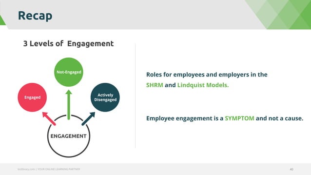 Discover the Real Causes of Your Low Employee Engagement | PPT