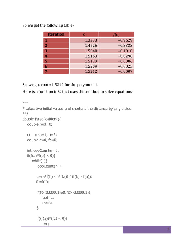 Numerical Method Analysis: Algebraic and Transcendental Equations (Non ...