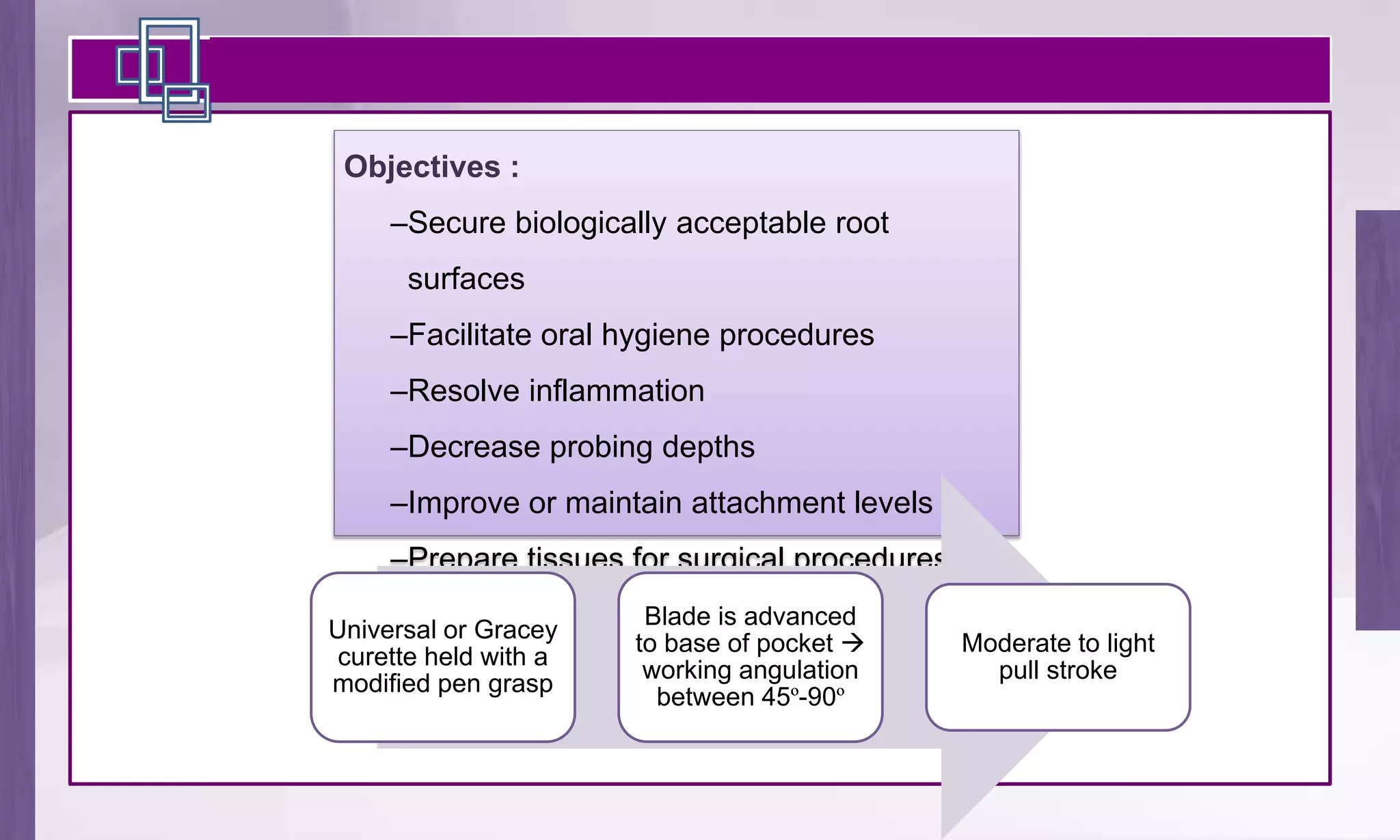 Root biomodification | PPT