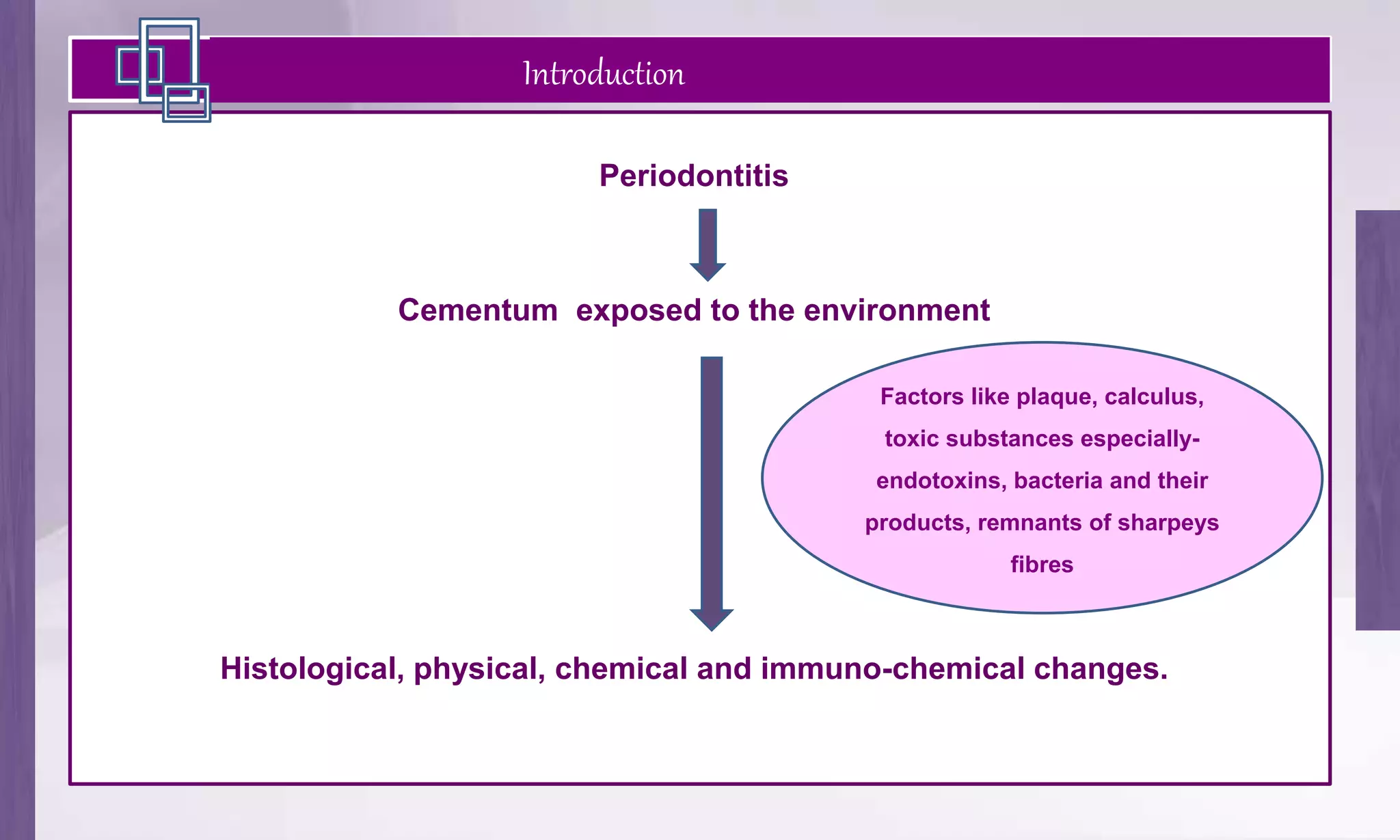 Root biomodification | PPT