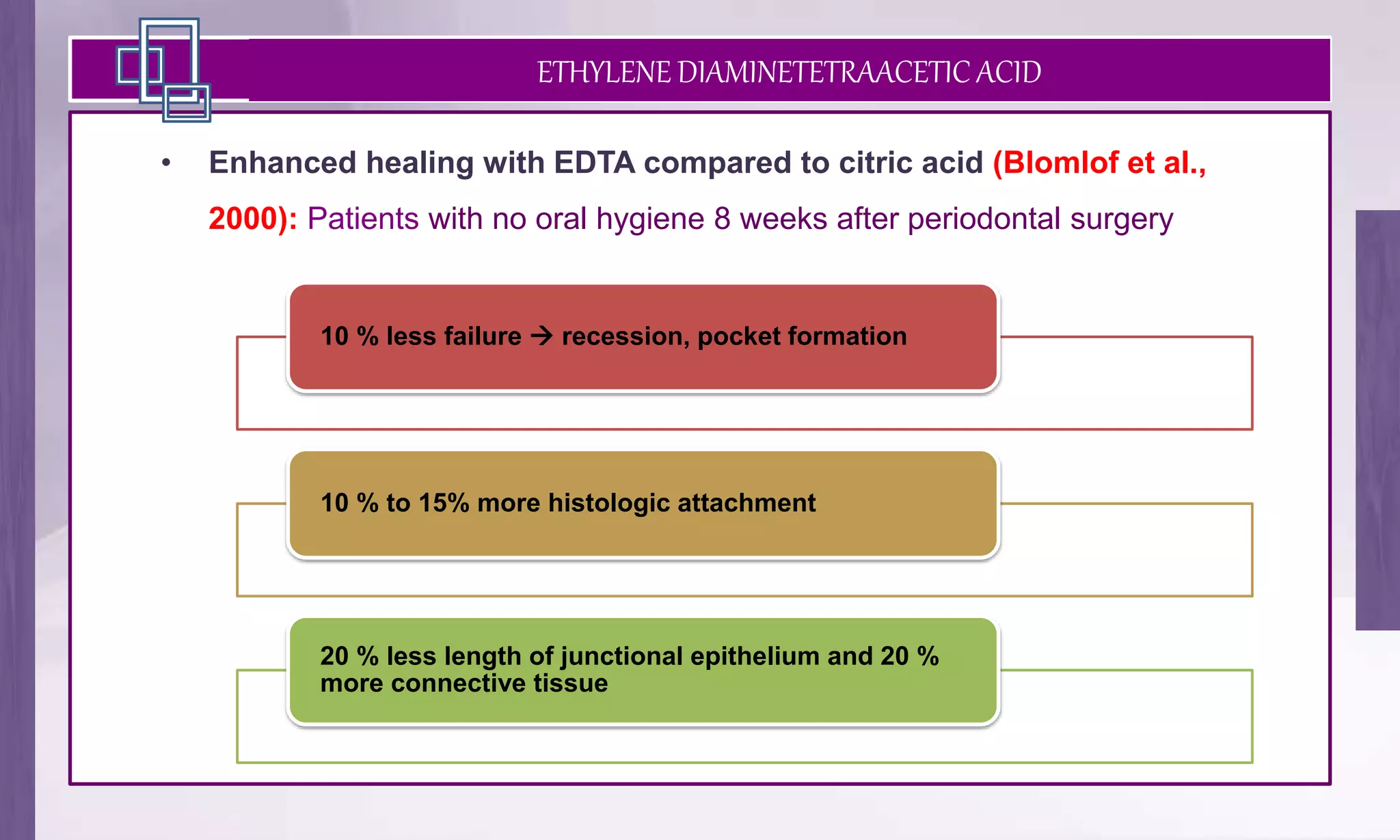Root biomodification | PPT
