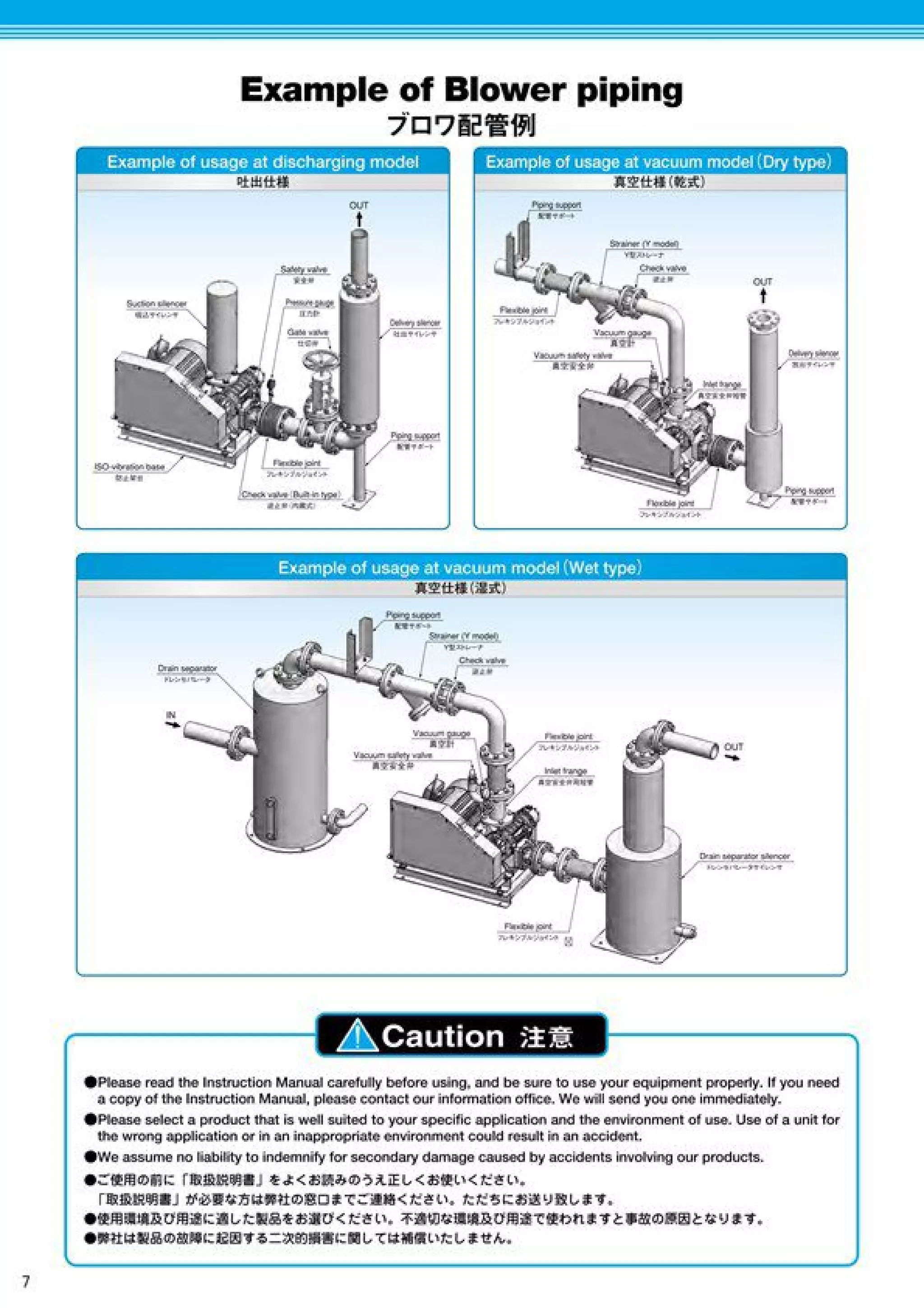 Root Blower ANLET PT Multi Jaya Mesindotama | PDF
