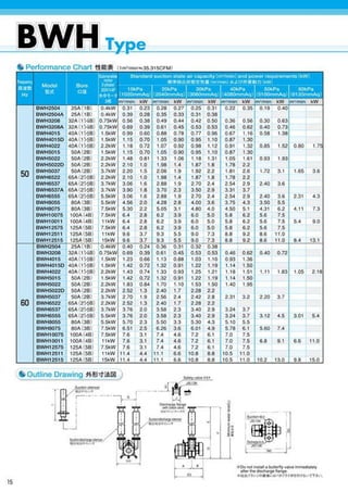 Root Blower ANLET PT Multi Jaya Mesindotama | PDF